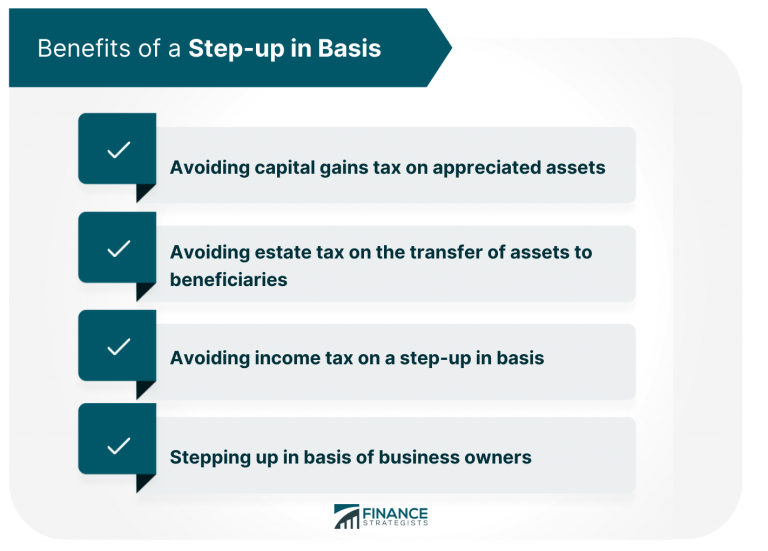 Step up In Basis Definition Finance Strategists Step up In Basis Definition Finance Strategists