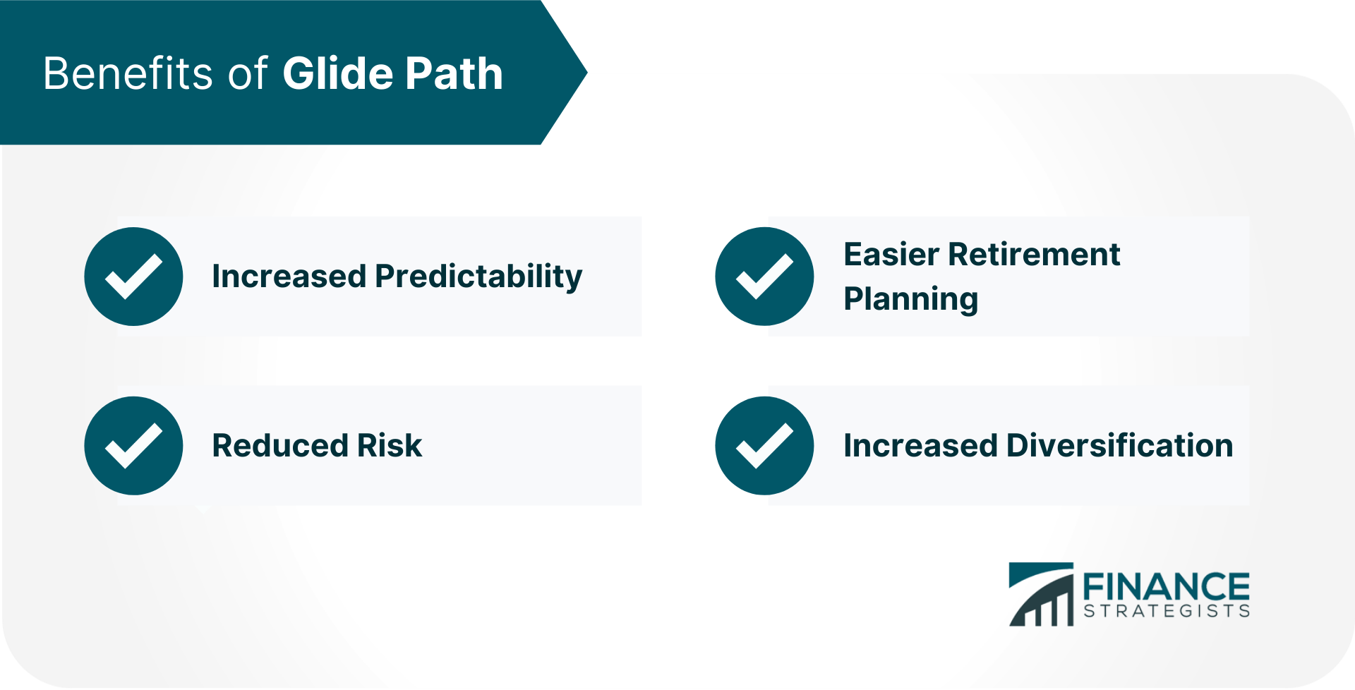 Glide Path Definition Types How It Works Finance Strategists Glide Path Definition Types How It Works Finance Strategists